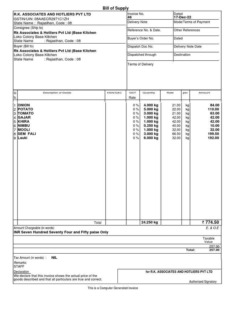 Staff Vegetable Bill | PDF