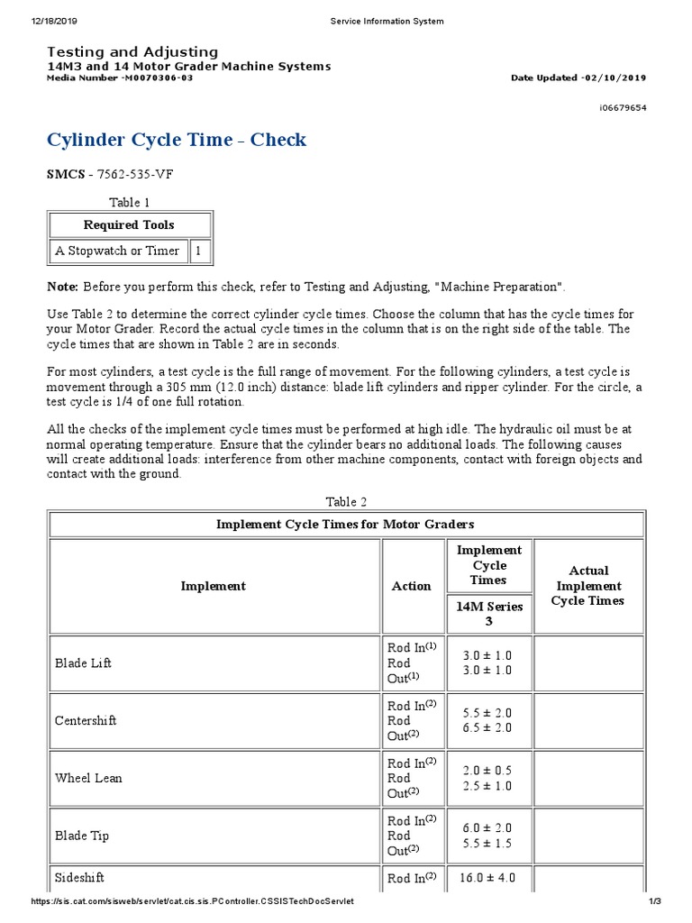 Cylinder Cycle Time - Check | PDF | Machines | Manufactured Goods
