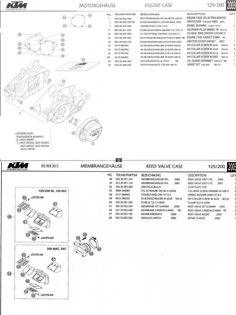 Description QTY | PDF