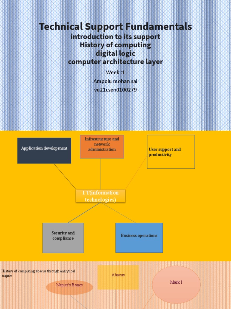 Coursera Technical Support Fundamentals | PDF