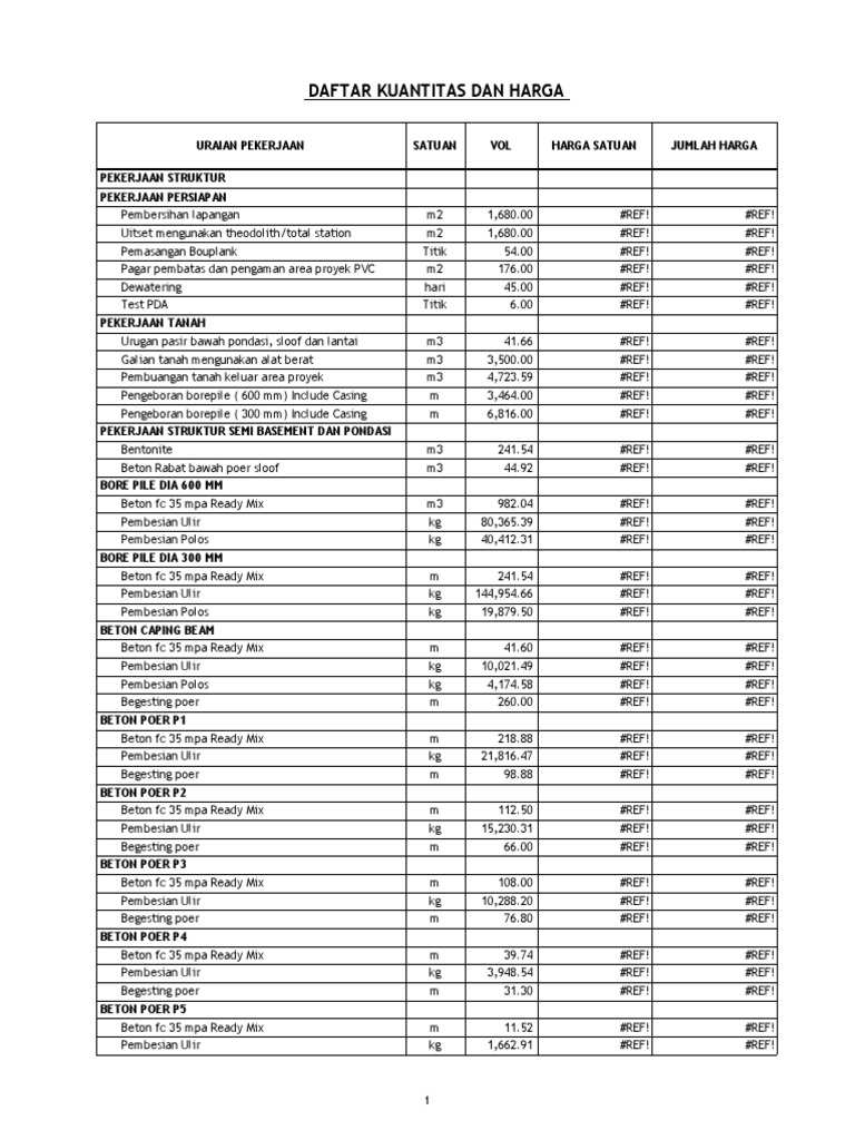 Daftar Spesifikasi Material Arsitektur | PDF | Building Technology ...