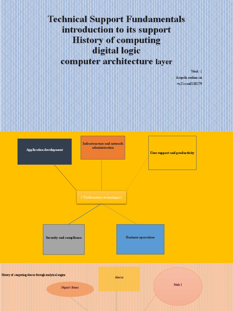 Week1 Coursera | PDF