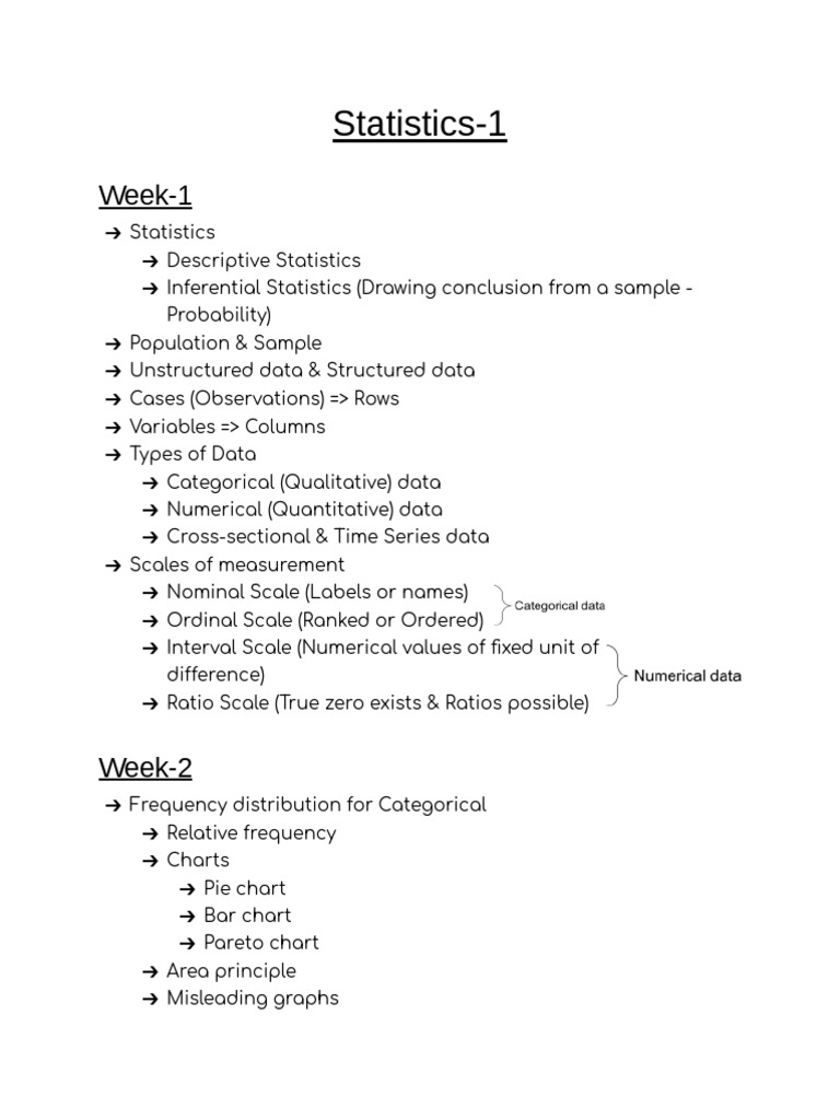 Statistics 1 | PDF