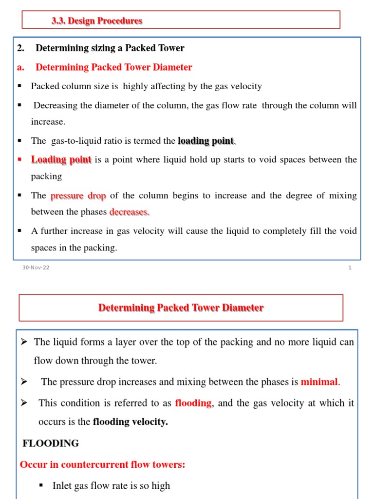 Unit 1 Lec 2 Pdf Gases Liquids