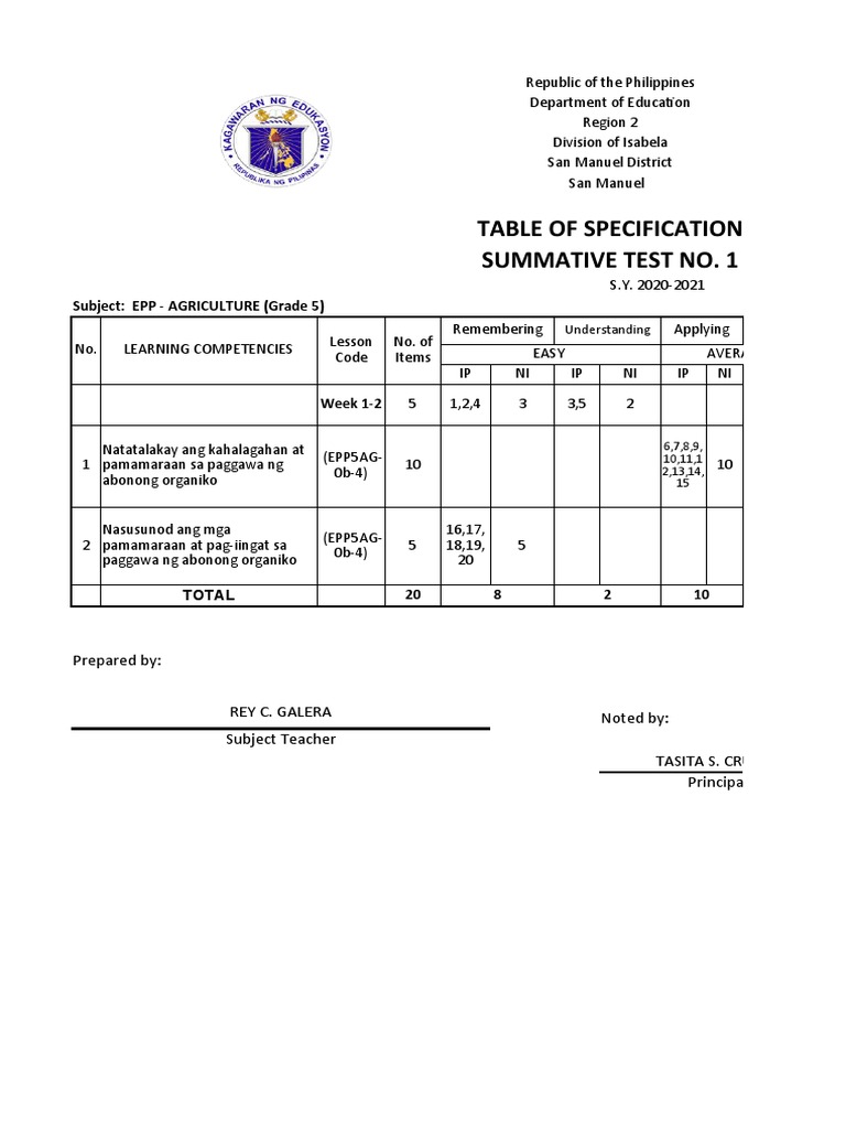 EPP5 TOS 3rd Quarter | PDF