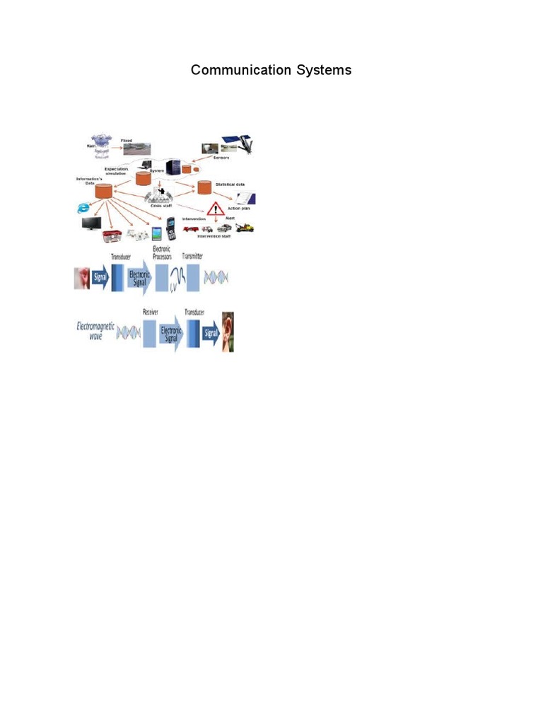 Communication Systems | PDF | Telecommunications | Communications System