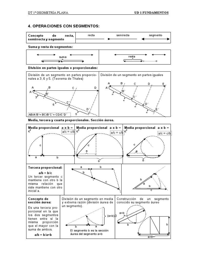 4.a) Teoría Operaciones Con Segmentos | PDF | Geometría euclidiana | Geometría Elemental