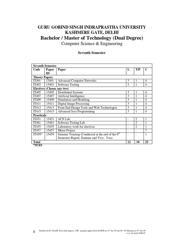 7th Semester Syllabus - B.TechCSE - USICT | PDF | Computer Network | Information Technology ...