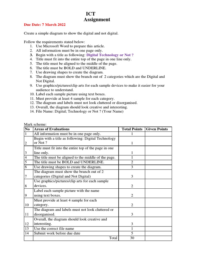 Assignment 2 Digital Technology or Not | PDF | Computer Science | Software