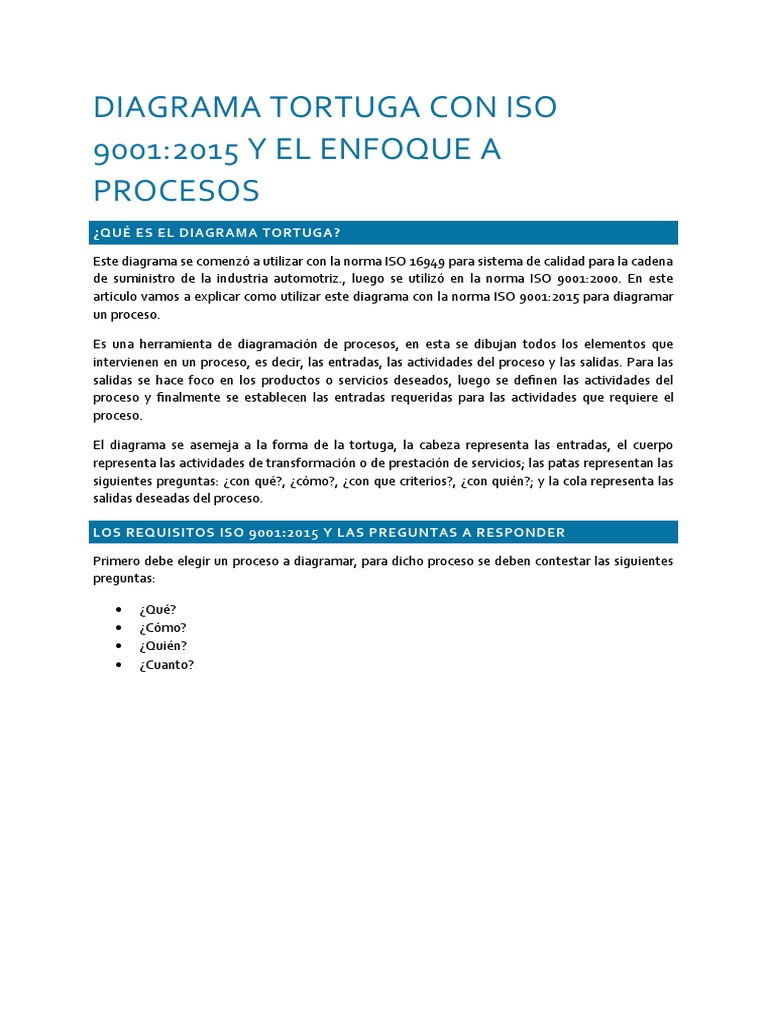 el enfoque A PROCESOS Y EL DIAGRAMA TORTUGA CON ISO 9001 | PDF
