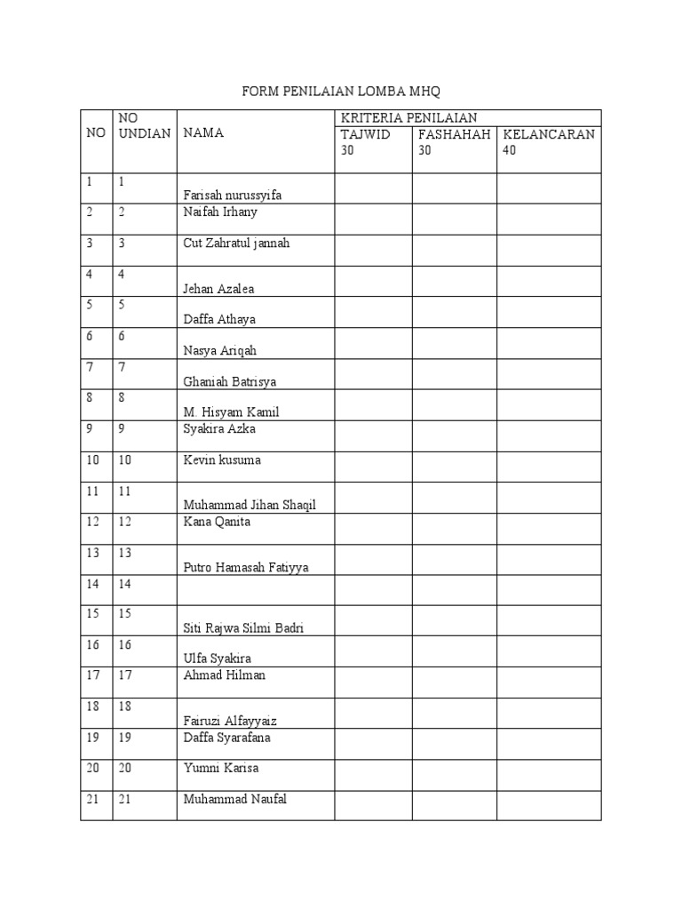 Form Penilaian Lomba MHQ | PDF