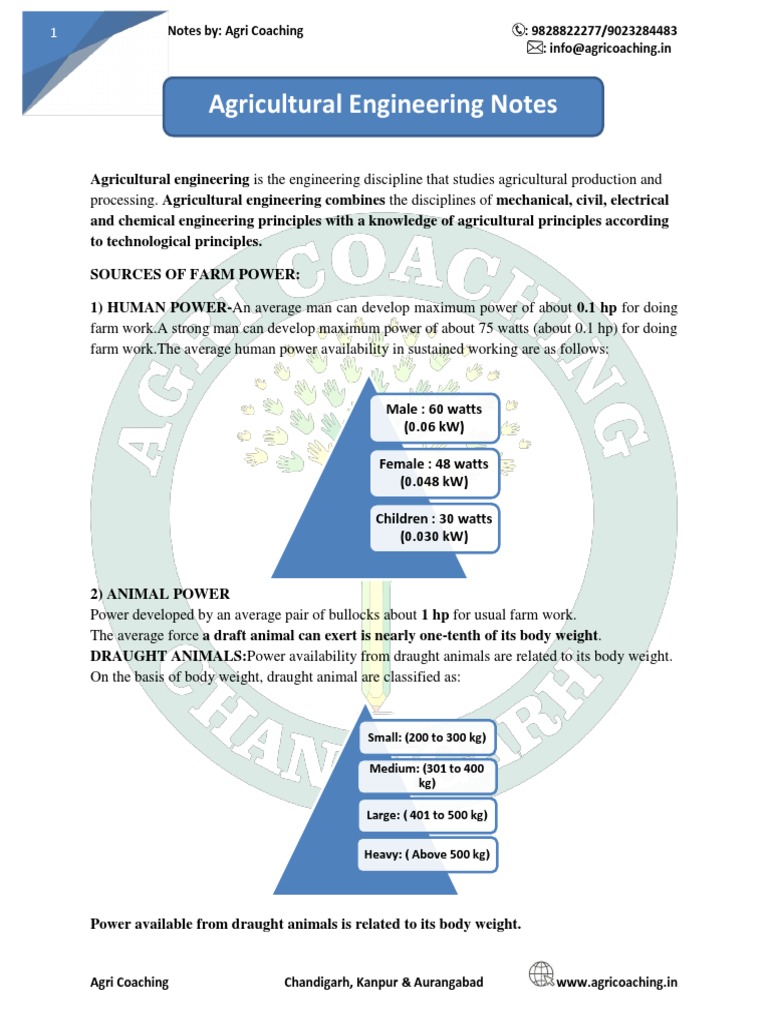 ACC Agricultural Engineering Notes | PDF