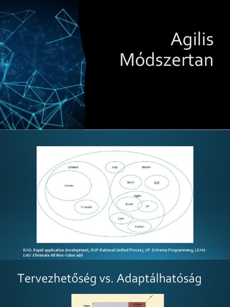 Agilis Modszertan | PDF