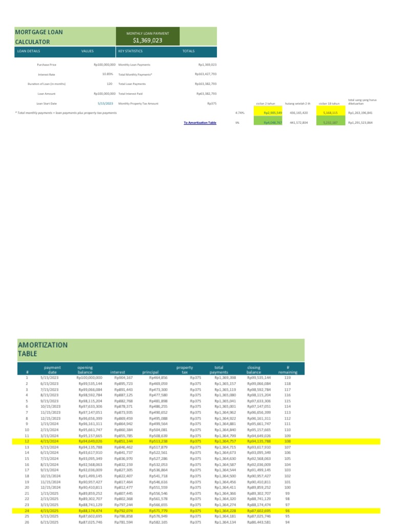 Mortgage Loan Calculator Perbandingan Bunga | PDF | Loans | Mortgage Loan