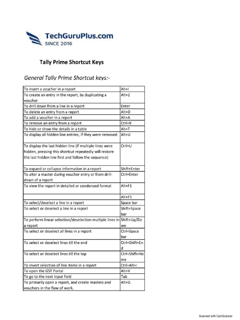 tally-prime-shortcut-key-pdf