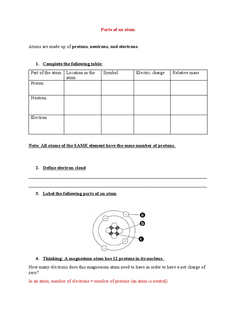 Structure of The Atom | PDF