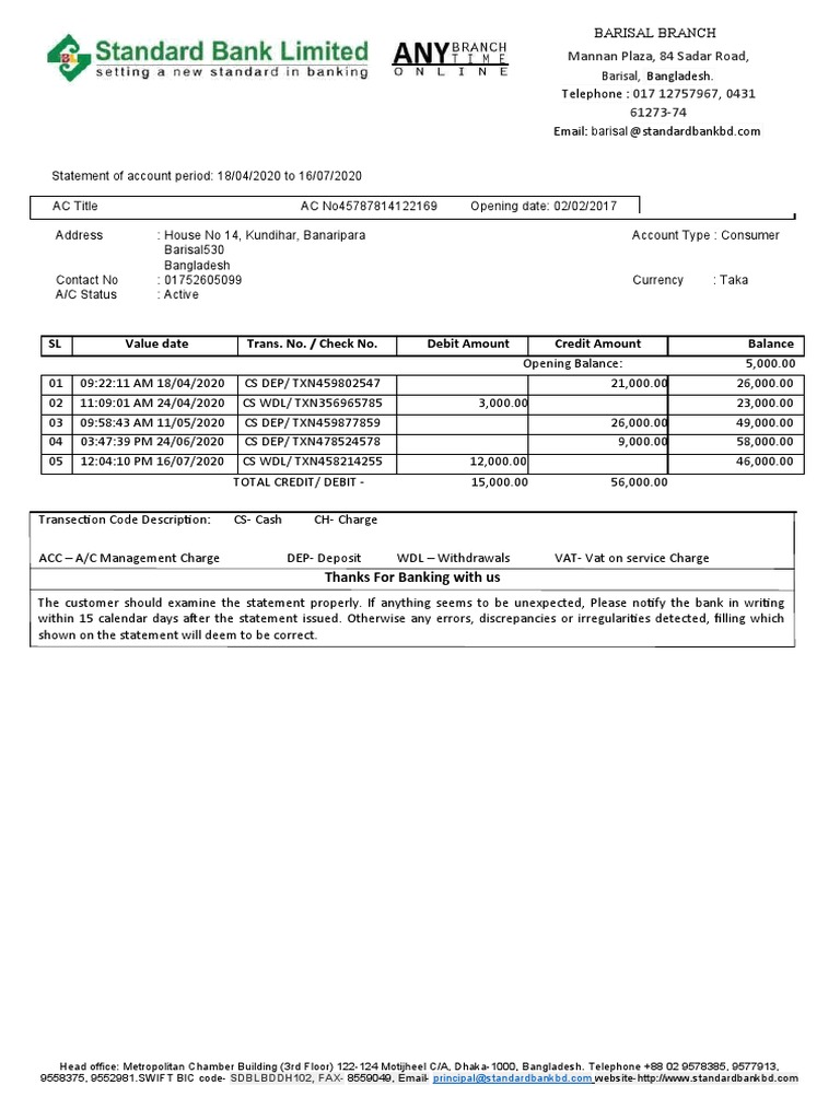 MST Ranu | PDF | Debit Card | Trade