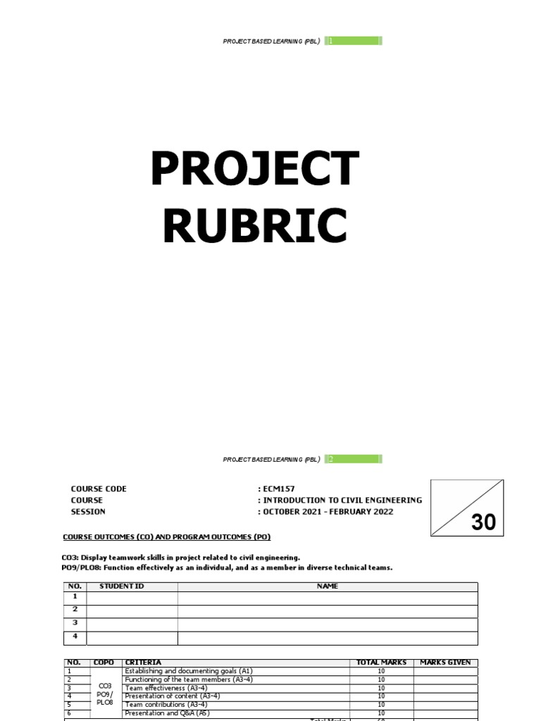 Bric - PBL Project ECM157 SEM OKT 2021-FEB 2022 Final 2 | PDF