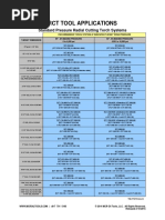 Am241Be Material Safety Data Sheet | PDF | Radioactive Decay | Neutron
