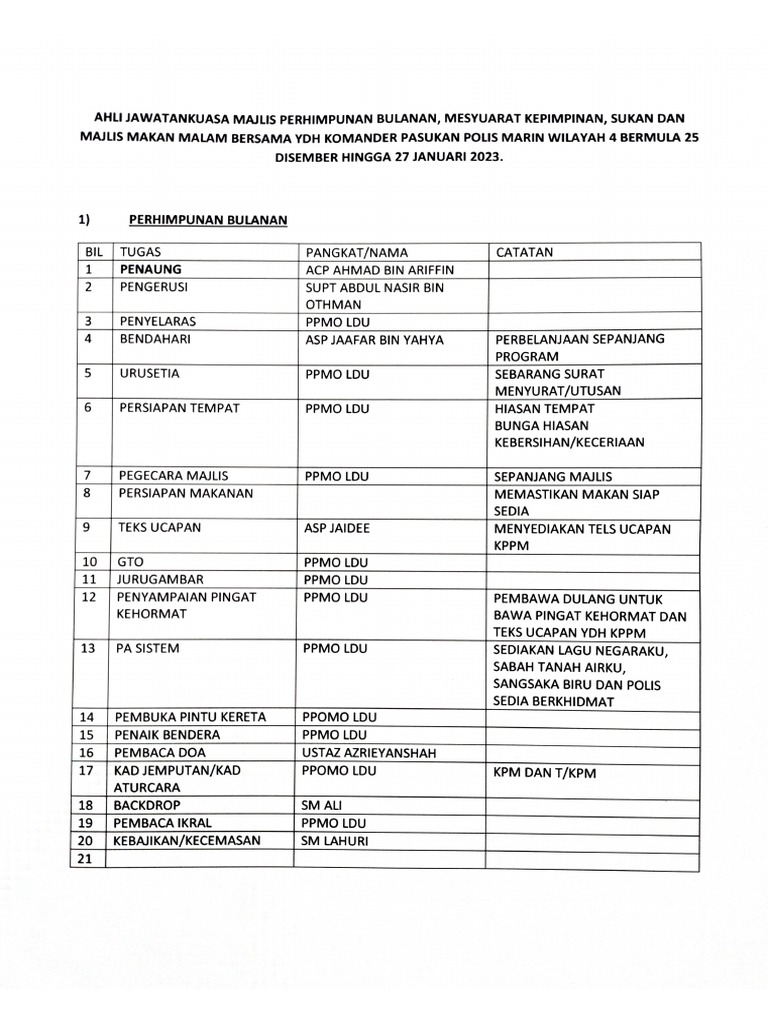 Ajk Majlis Perhimpunan Bulanan | PDF