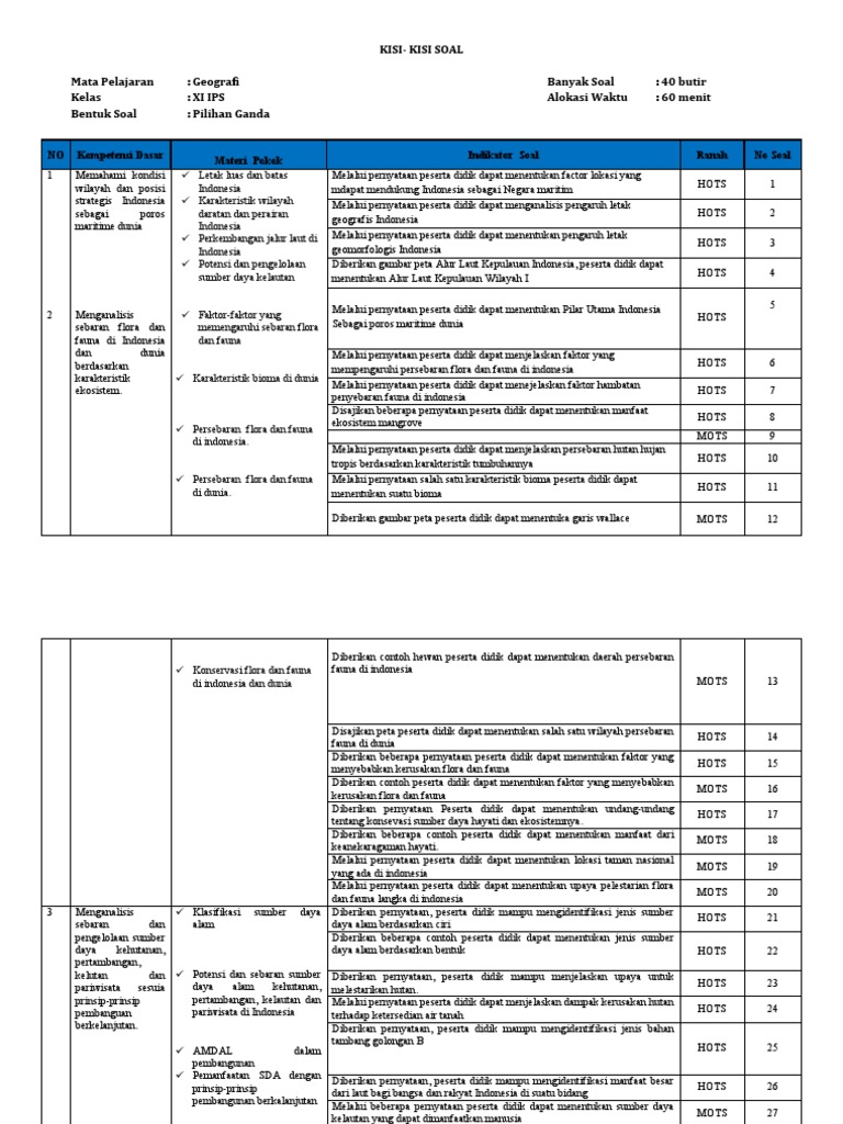 Kisi-Kisi Geo KLS Xi Sem 1 TP 2021-2022 | PDF
