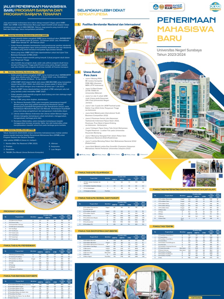 Flyer - Penerimaan Mahasiswa Baru 2023 VRev | PDF