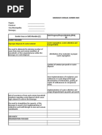 Badac Action Plan 2022-2024 | PDF | Drug Rehabilitation