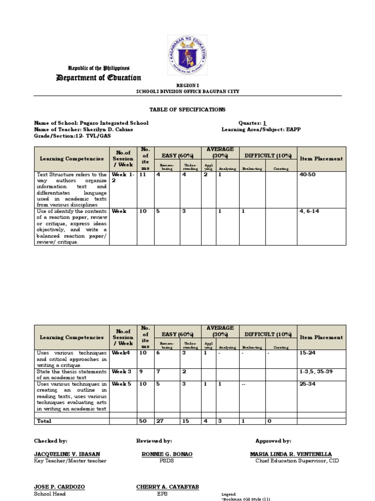 Pis G12 Eapp | PDF | Cognition | Communication