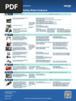 Risk Normalization | PDF