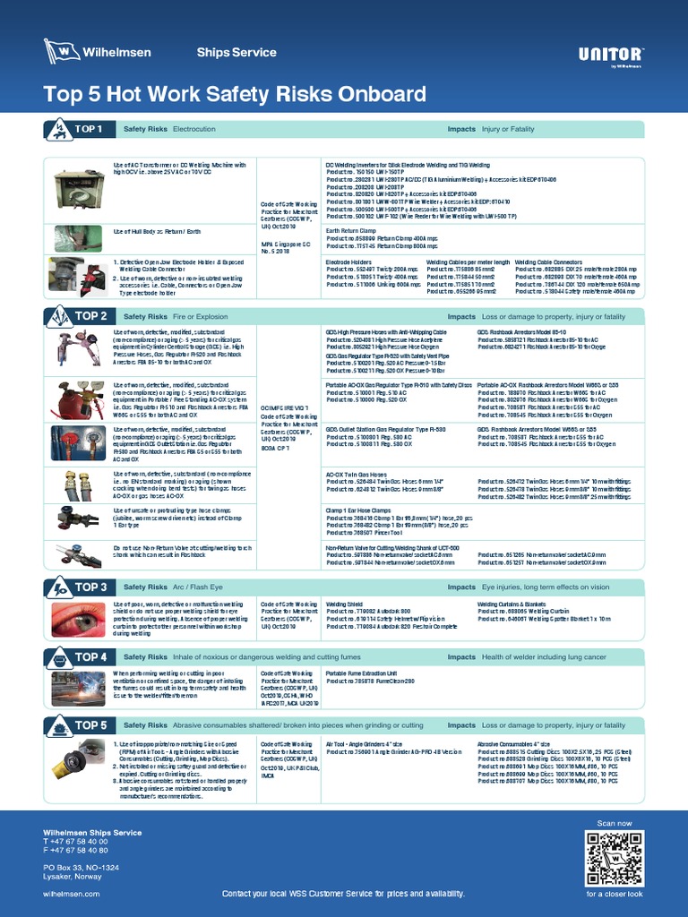 Top 5 Hot Work Safety Risks - V4 | PDF | Welding | Construction