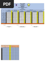 Deped Activity Proposal Template | PDF