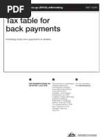 DASP Hostplus Form | PDF | Identity Document | Notary Public