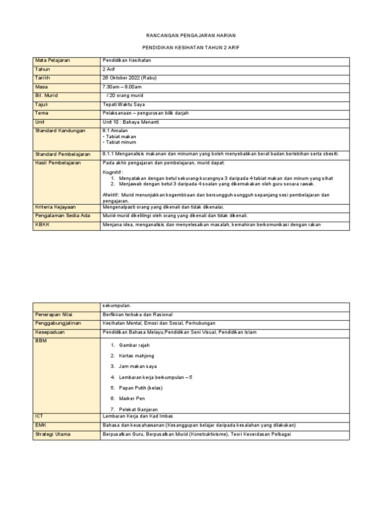 RPH PK Tahun 2 M11 | PDF