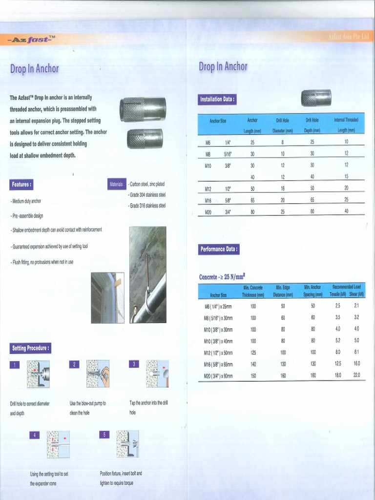 AZ Fast Drop-In Anchor | PDF