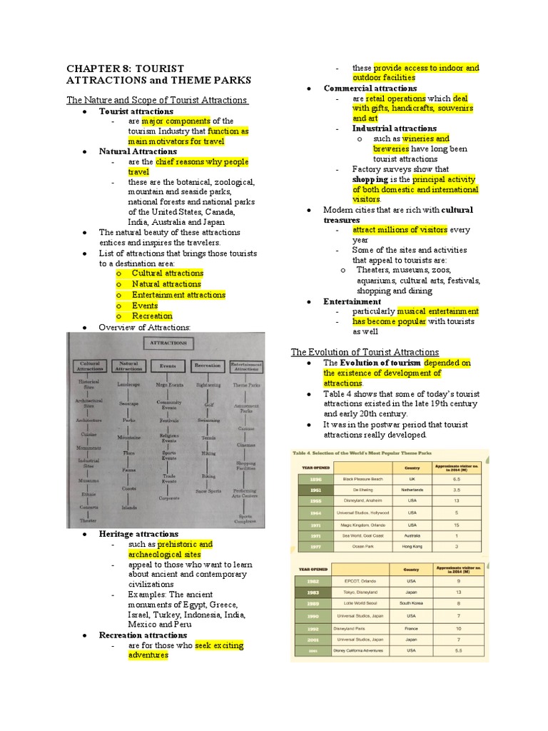 CHAPTER 8 - Tourist Attractions and Theme Parks | PDF