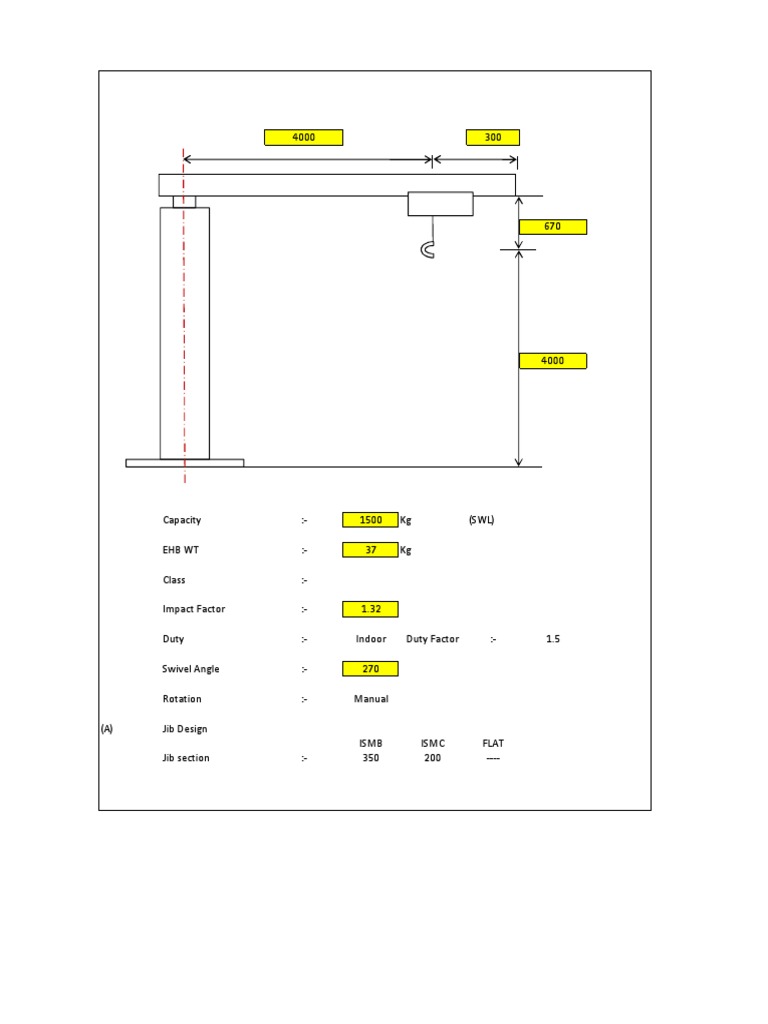Jib Crane Design and Safety Analysis | PDF | Bending | Column