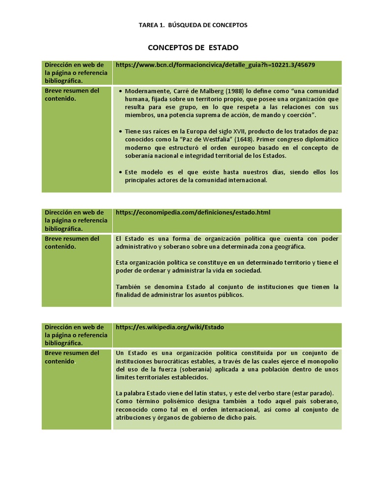 Conceptos Clave del Estado Moderno | PDF | Estado (política) | Nación
