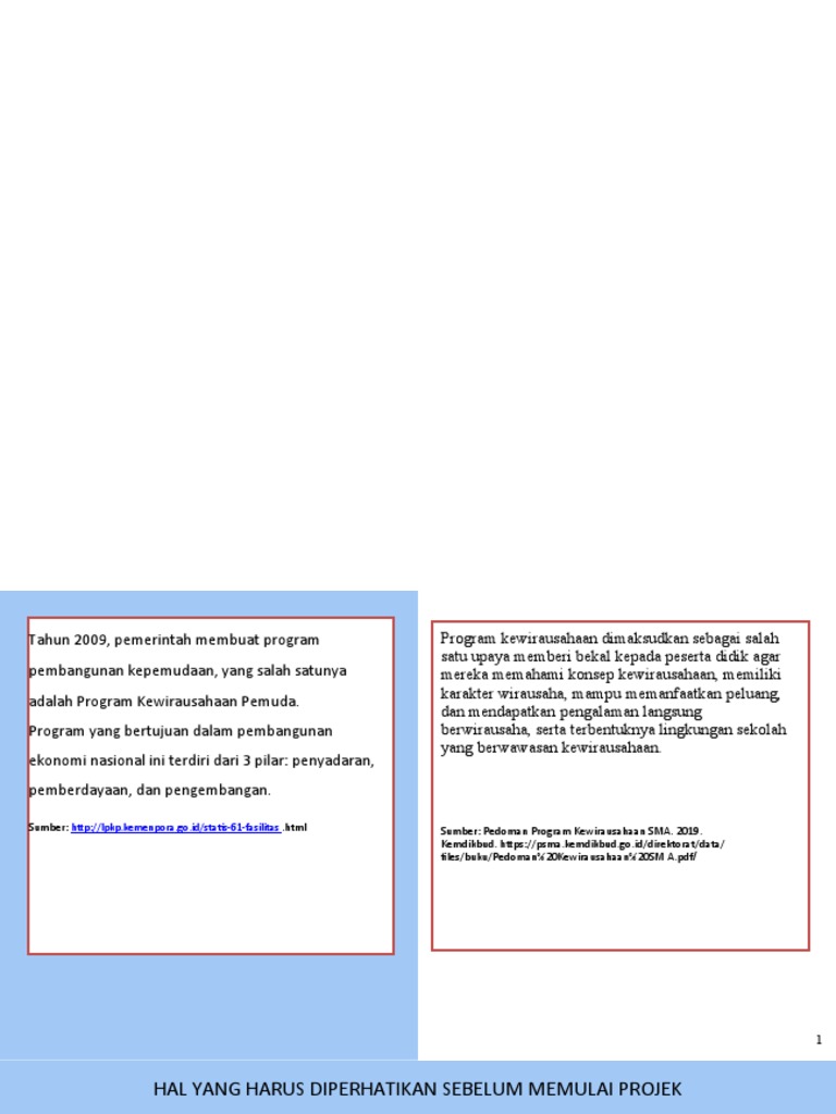 Modul Wirausaha | PDF