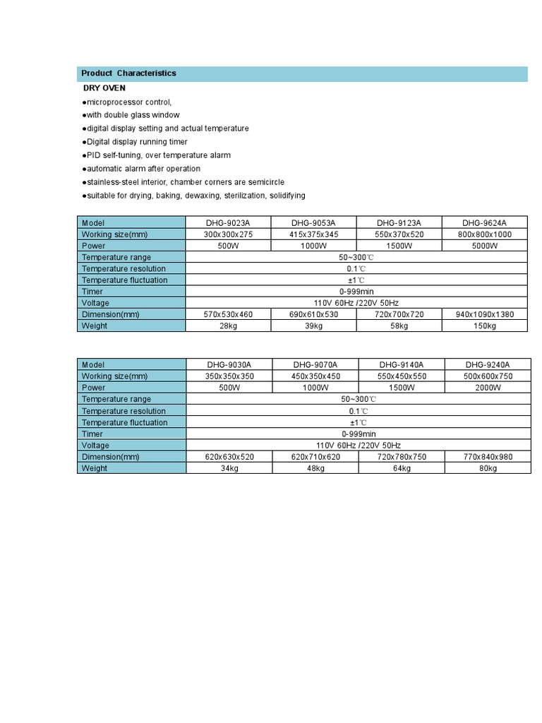 Dhg-9023a Dhg-9053a Dhg-9123a Dhg-9624a Dhg-9030a Dhg-9070a Dhg-9140a Dhg-9240a Dry Oven | PDF