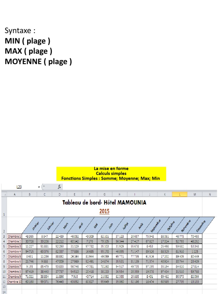 Cours Informatique | PDF