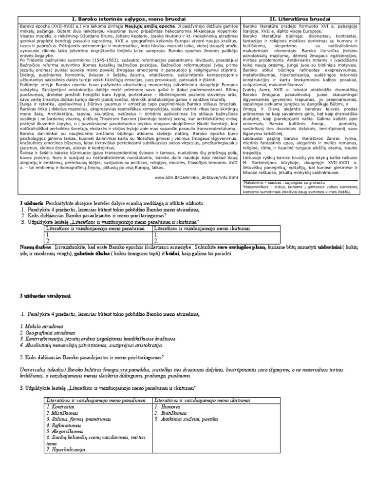 Baroko Istorines Salygos, Meno Druozai. Uzduotys Su Ats .11kl | PDF