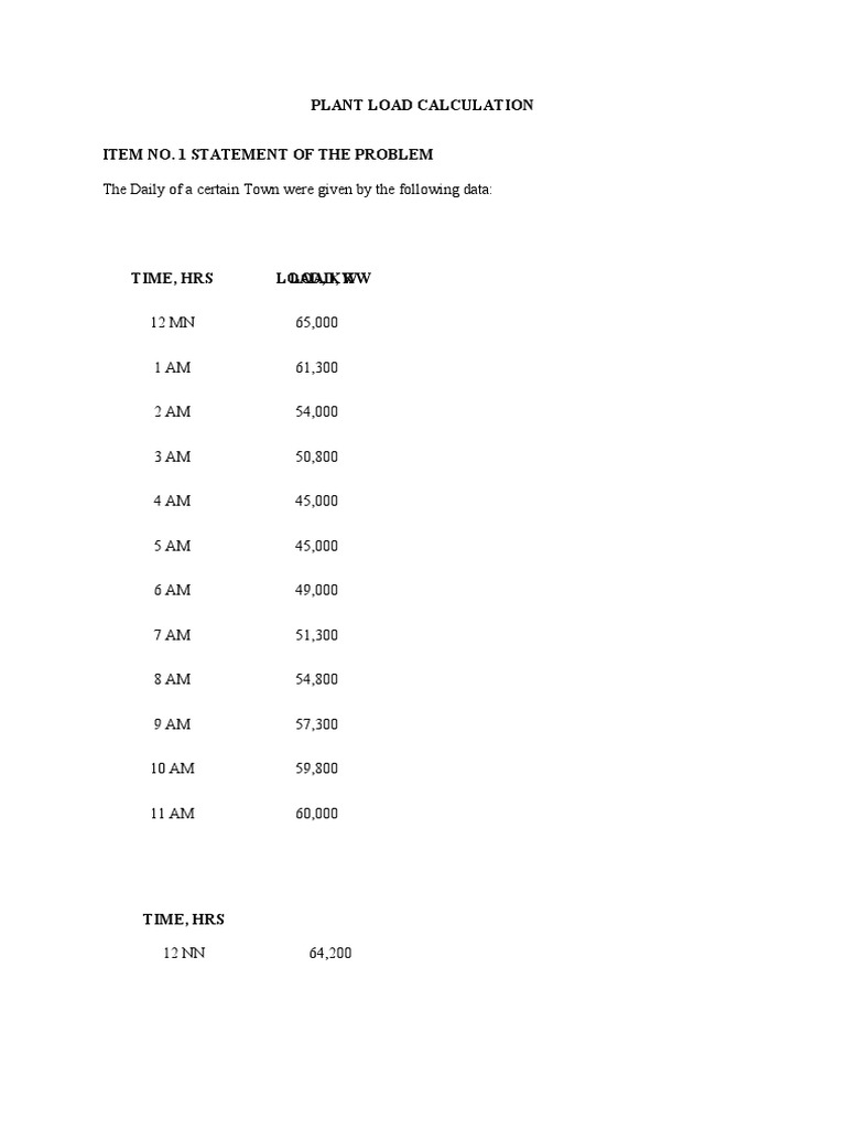 Plant Load Calculation | PDF | Technology & Engineering
