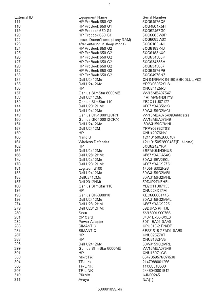 Maintenance Equipment | PDF | Personal Computers | Computer Related Introductions