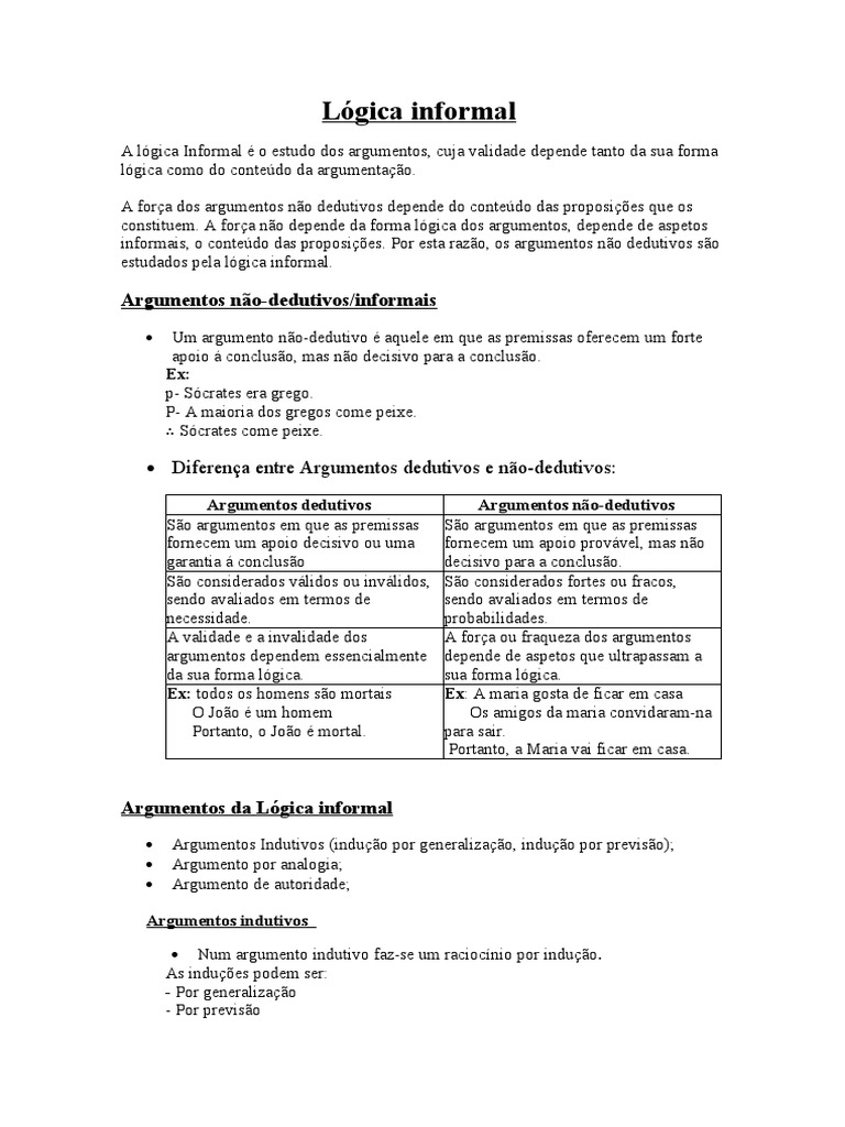 Lógica Informal | PDF | Falácia | Argumento