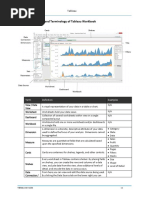 Tableau Training | PDF | Cluster Analysis | Databases