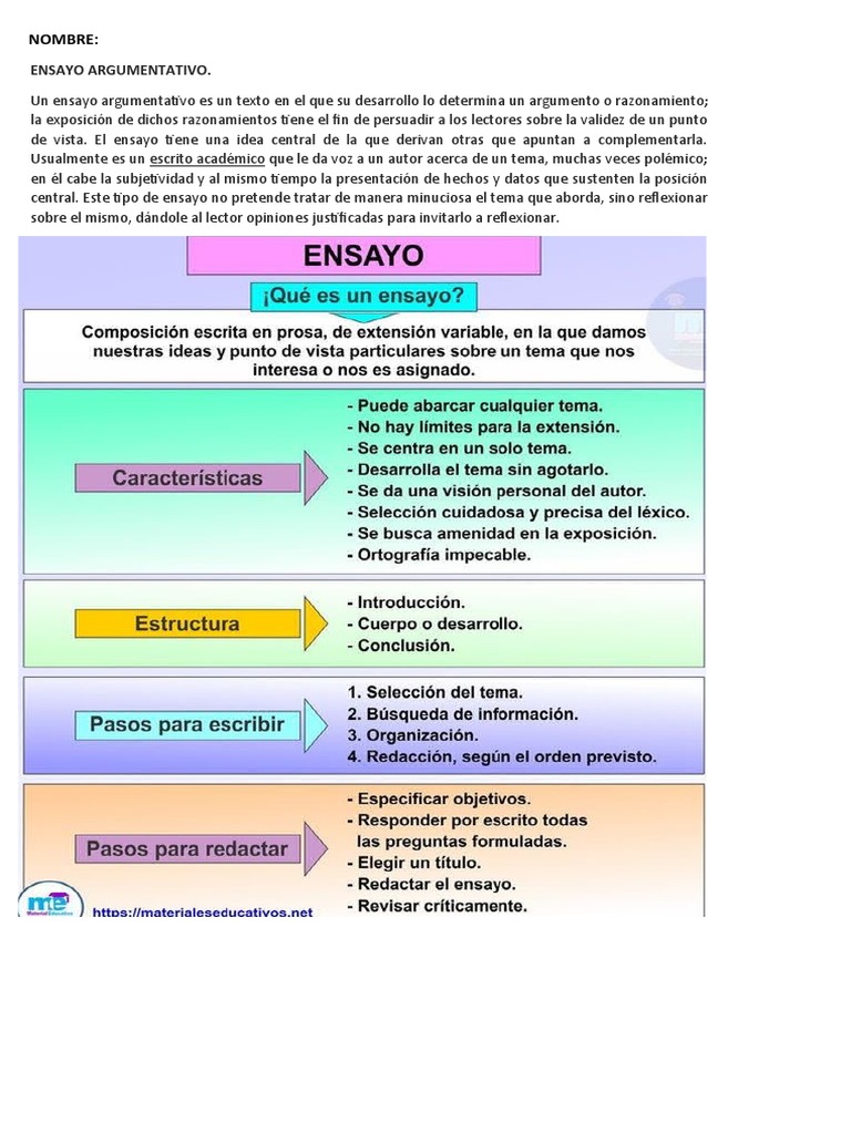Ensayo Argumentativo | PDF