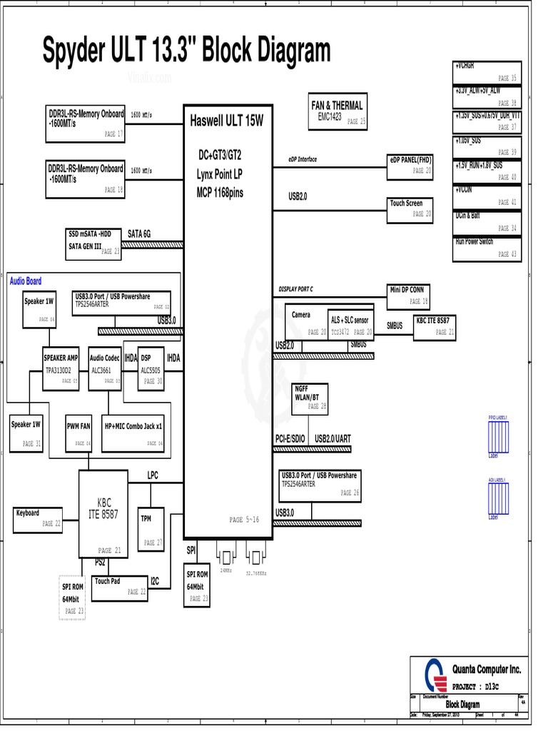 Block Diagram of the Spyder ULT 13.3 | PDF | Computer Hardware ...