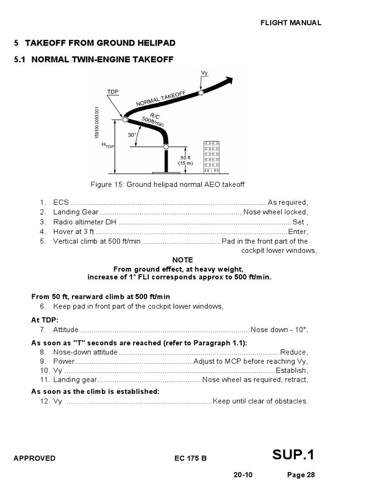 EC 175 B Takeoff Procedures Guide | PDF | Takeoff | Landing Gear