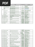 LBC Sticker | PDF | Social Science