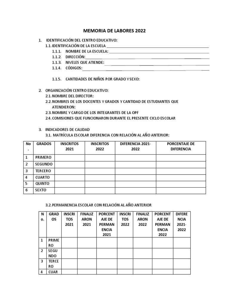 MEMORIA DE LABORES 2022 | PDF
